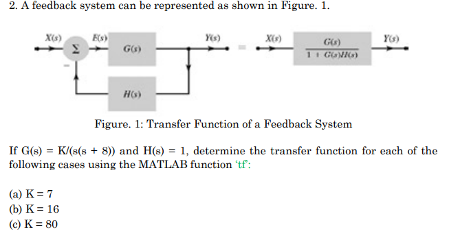 Solved 2. A feedback system can be represented as shown in | Chegg.com