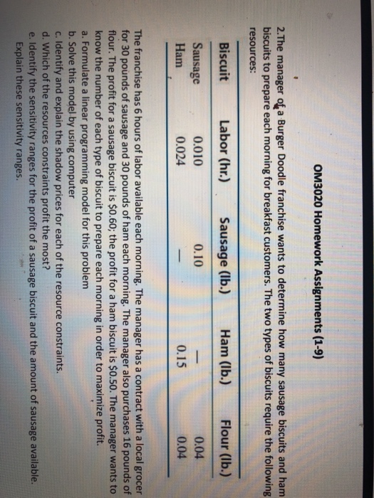 Solved OM 3020 Homework Assignments (14) 2.The manager of a | Chegg.com