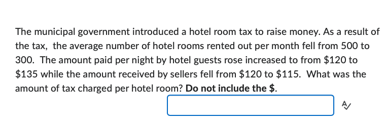 Solved The municipal government introduced a hotel room tax | Chegg.com