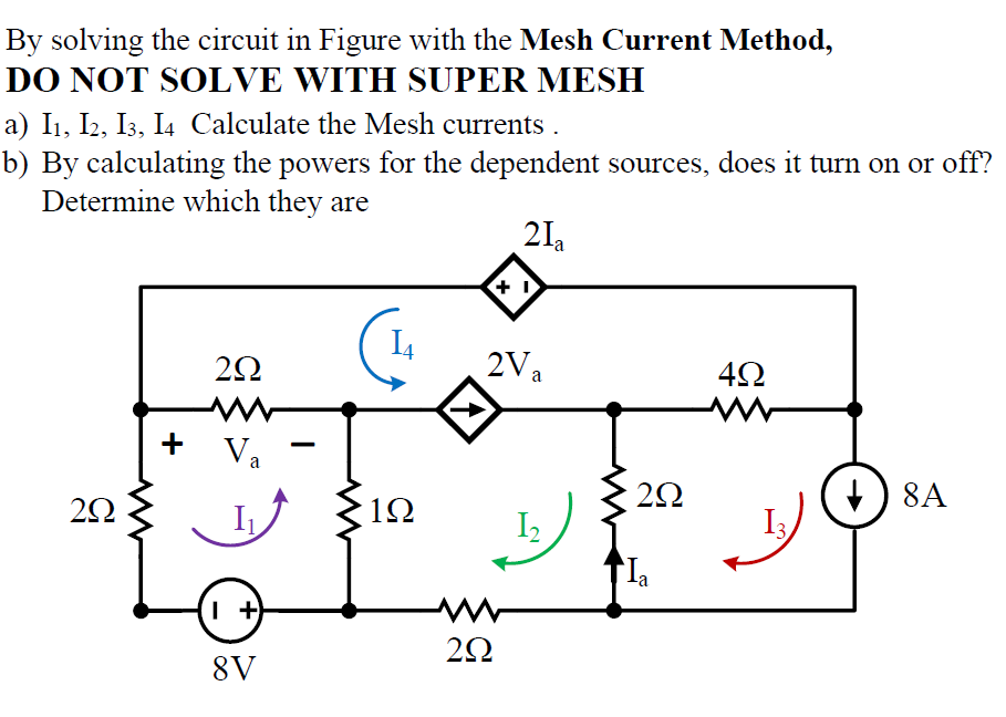 Solved By solving the circuit in Figure with the Mesh | Chegg.com