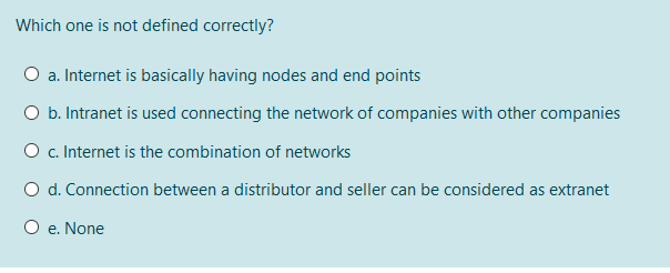 Solved An analog signal is digitized and stored in a file. | Chegg.com