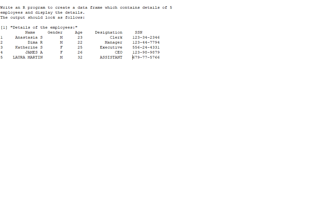 Solved Write an R program to create a data frame which | Chegg.com