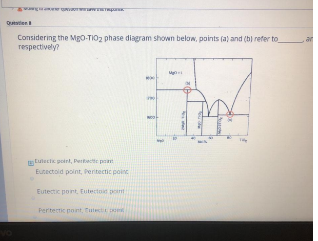 Solved I MUVI want quesCUIT WISIVUSTUSports Question 8 ar | Chegg.com