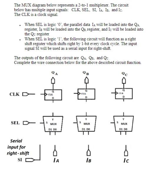 Solved The MUX diagram below represents a 2-to-1 | Chegg.com