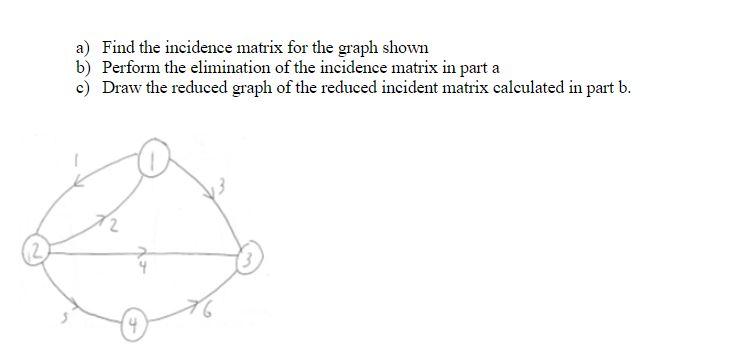 Solved a) Find the incidence matrix for the graph shown b) | Chegg.com