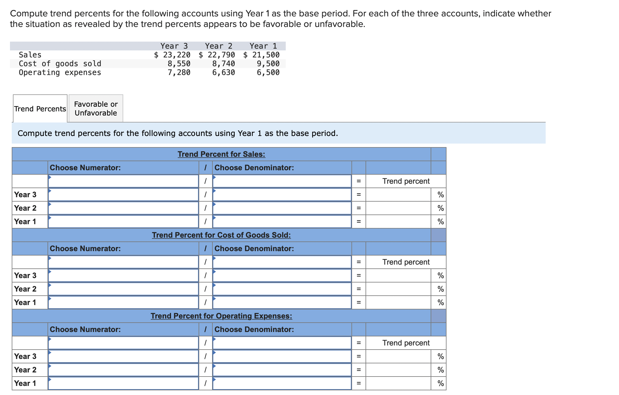 Solved Compute trend percents for the following accounts | Chegg.com