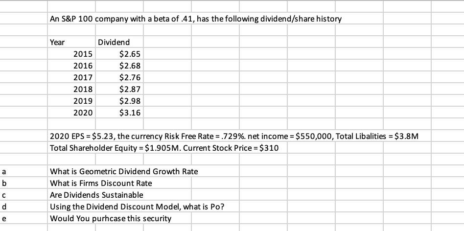 An S\&P 100 company with a beta of .41, has the | Chegg.com