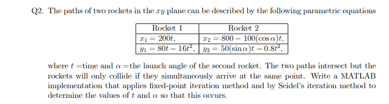 Solved Can you solve it as matlab code? solution on paper | Chegg.com