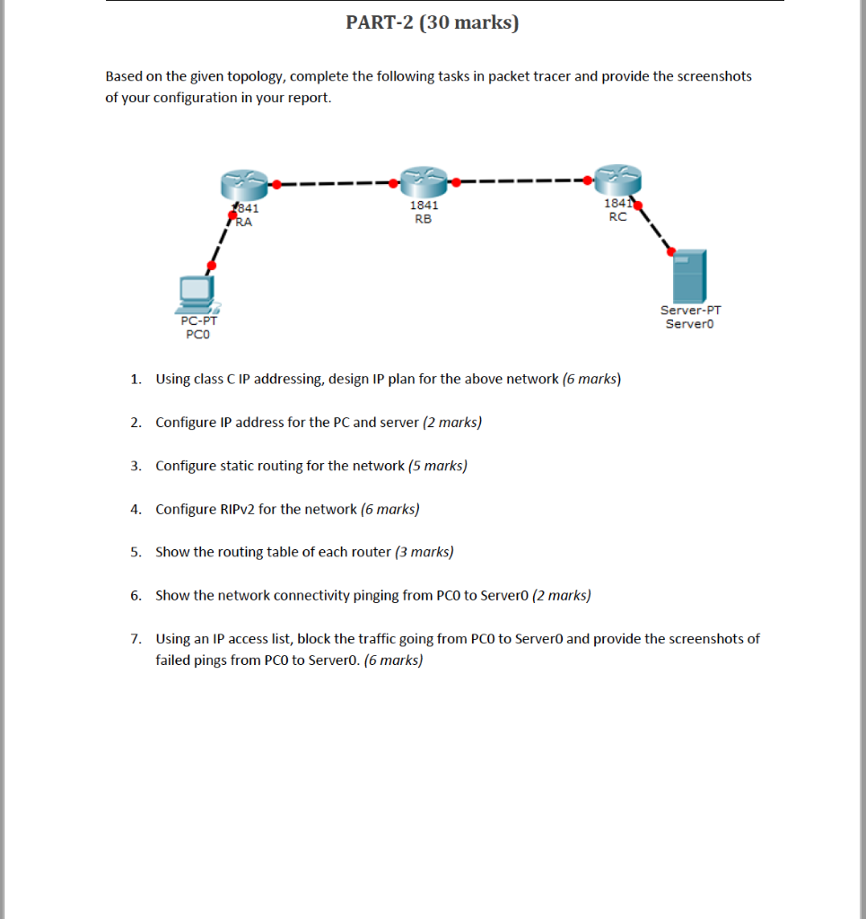 Solved PART-1 (20 marks) IP Addressing Subnet the following | Chegg.com