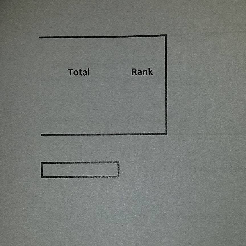 Solved The instructions set up the scenario, and often give | Chegg.com