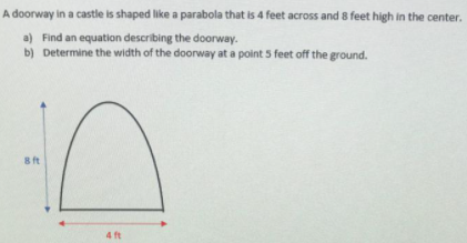 Solved A doorway in a castle is shaped like a parabola that | Chegg.com