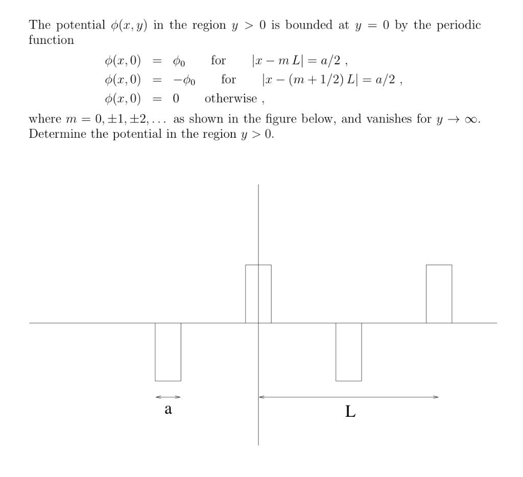 Solved The potential ϕ(x,y) in the region y>0 is bounded at | Chegg.com