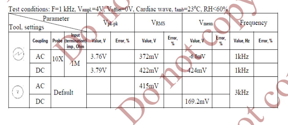 Vpk-pk Frequency Test conditions: F=1 kHz, Vampl.=4V, | Chegg.com