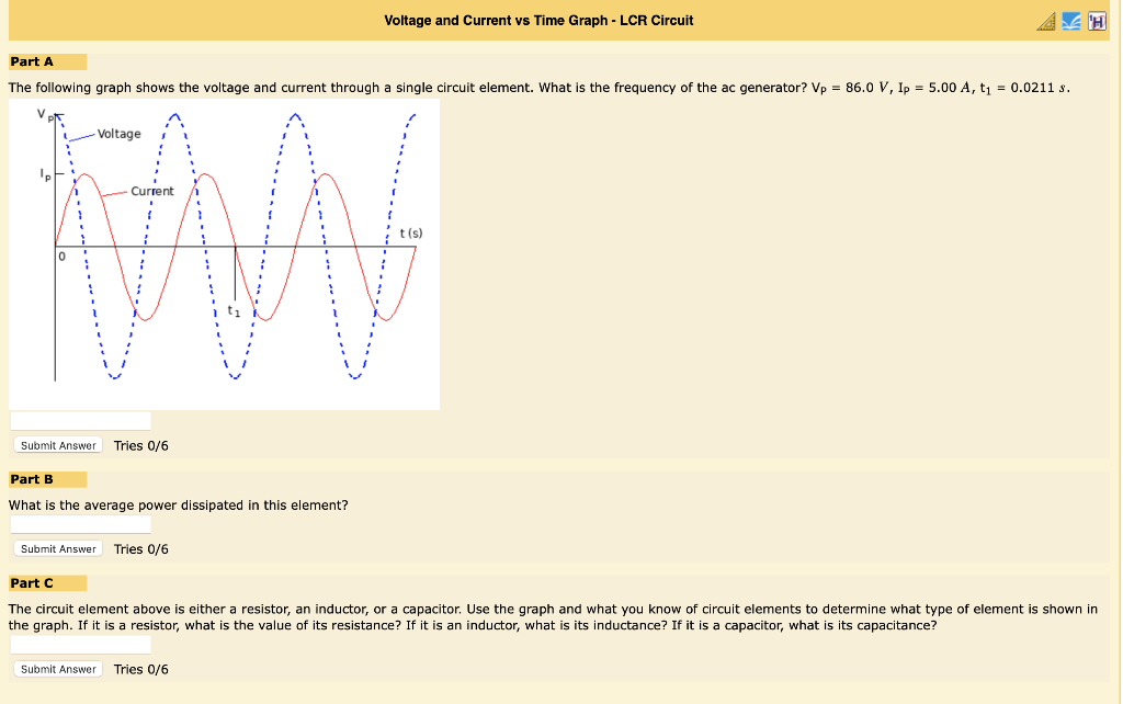 Solved Voltage and Current vs Time Graph - LCR Circuit Part | Chegg.com