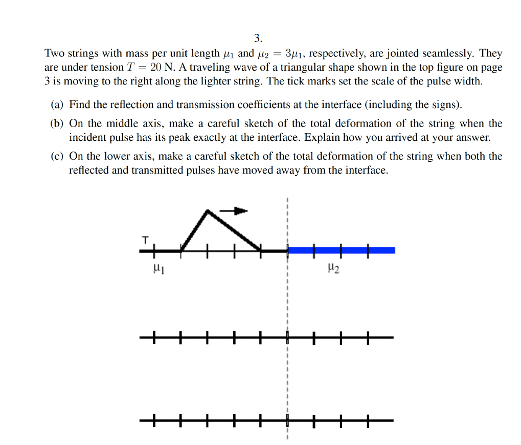 Solved 3. Two strings with mass per unit length μ1 and | Chegg.com