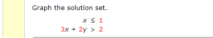 Solved Graph the solution set. x 51 3x + 2y > 2 | Chegg.com