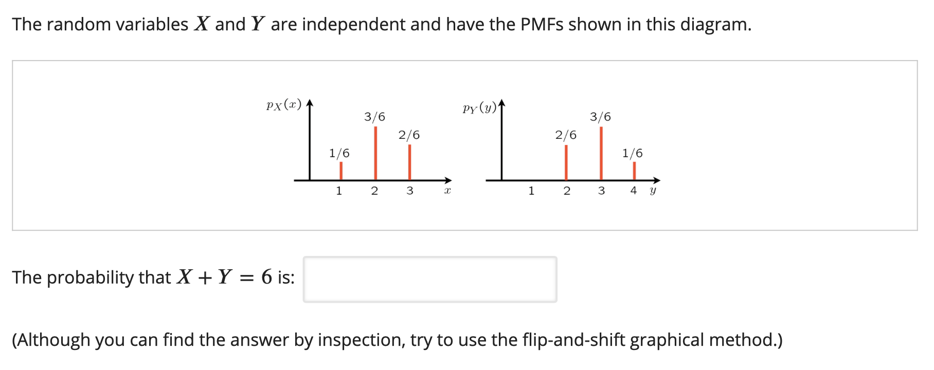 Solved The Random Variables X And Y Are Independent And Have