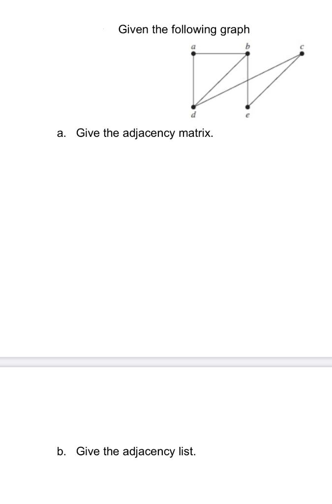 Solved Given the following graph a. Give the adjacency | Chegg.com