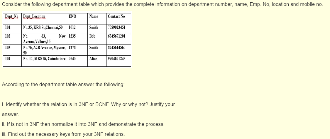 Solved Consider the following department table which | Chegg.com