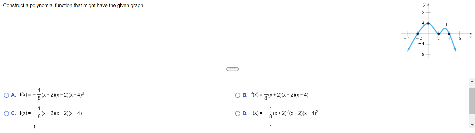 Solved Construct a polynomial function that might have the | Chegg.com