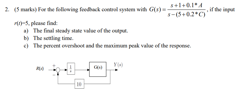 Solved 2. (5 marks) For the following feedback control | Chegg.com