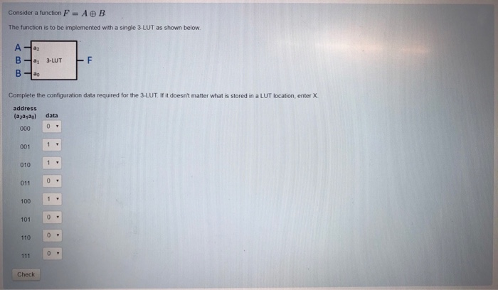 Solved Consider a function F = A B The function is to be | Chegg.com