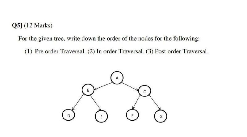 Solved Q5 12 Marks For The Given Tree Write Down The 4649