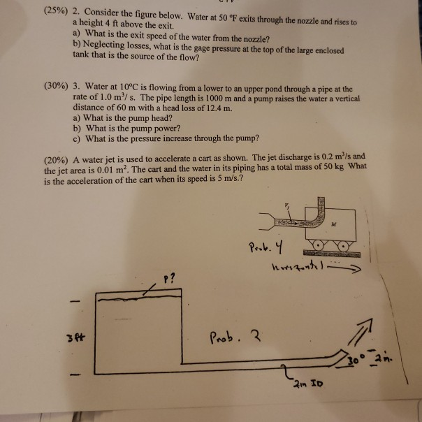 Solved (25%) 2. Consider the figure below. Water at 50°F | Chegg.com