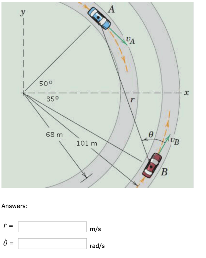 Solved At the instant illustrated, car B has a speed of 39 | Chegg.com
