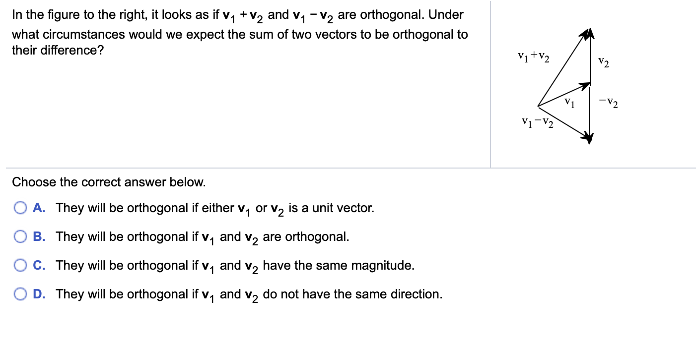 Solved In the figure to the right, it looks as if V1 + V2 | Chegg.com