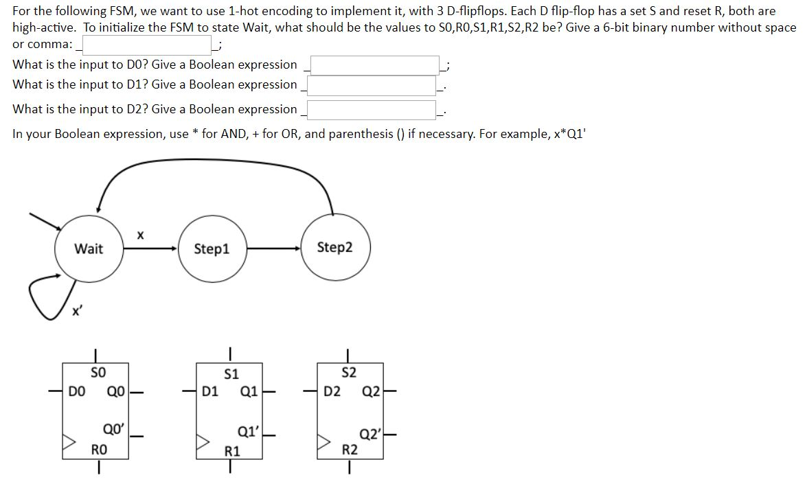 Solved For the following FSM, we want to use 1-hot encoding | Chegg.com