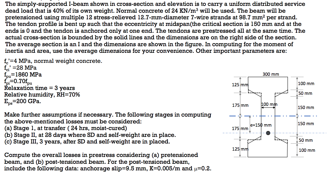 Solved The simply-supported I-beam shown in cross-section | Chegg.com