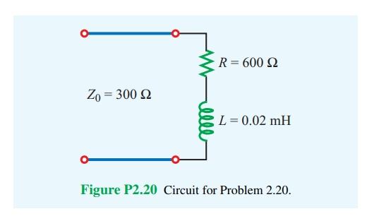 Solved )A 300-Ω lossless air transmission line is connected | Chegg.com