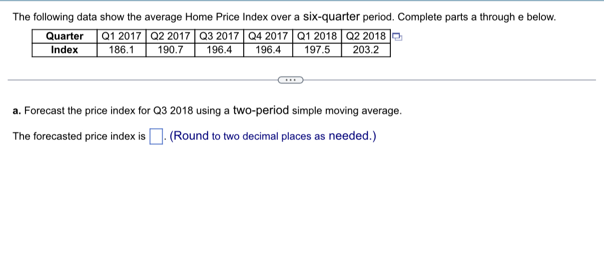 Solved The following data show the average Home Price Index | Chegg.com
