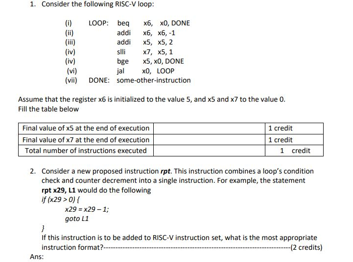 Solved 1. Consider the following RISC-V loop: (i) (ii) (iv) | Chegg.com