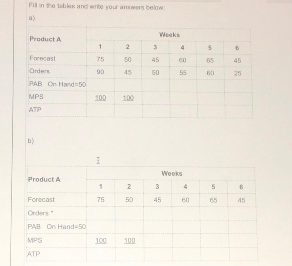 Solved Consider product A given in the following product | Chegg.com