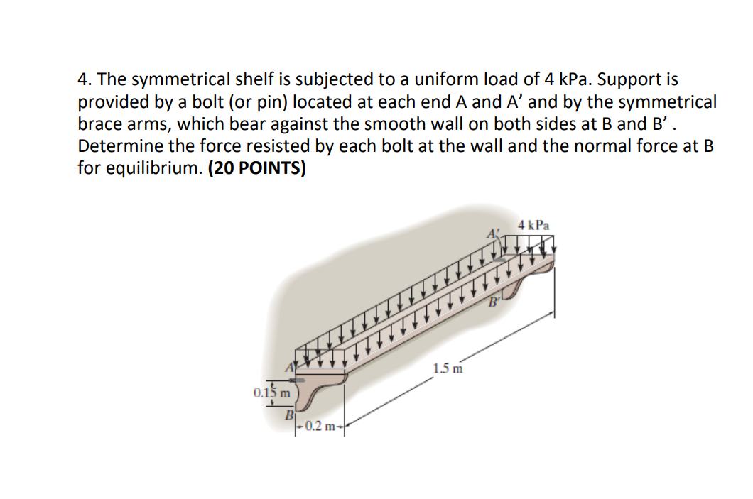 Solved 4. The symmetrical shelf is subjected to a uniform | Chegg.com