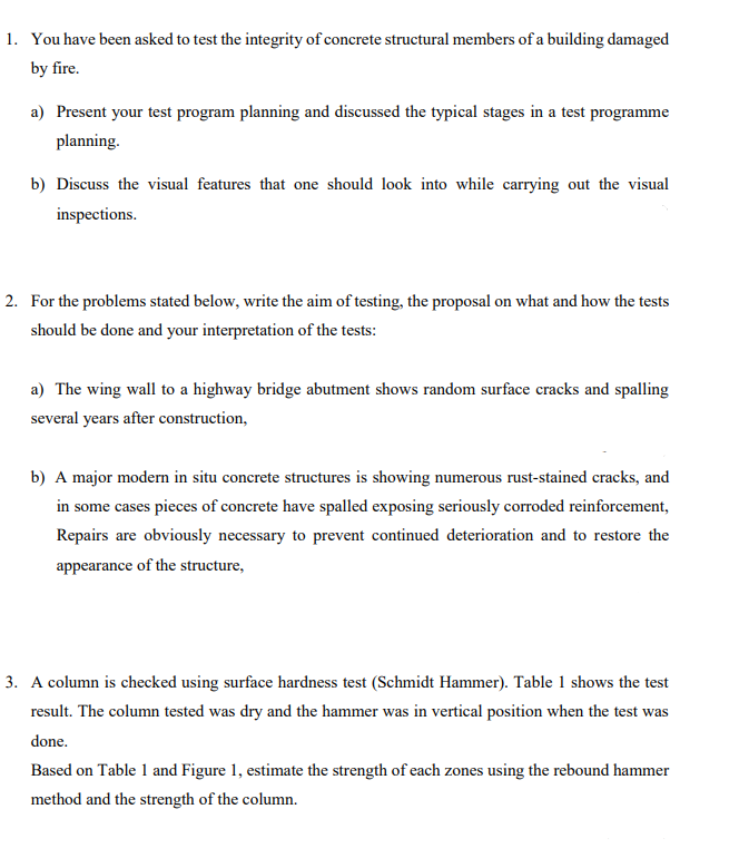 Solved 1. You have been asked to test the integrity of | Chegg.com