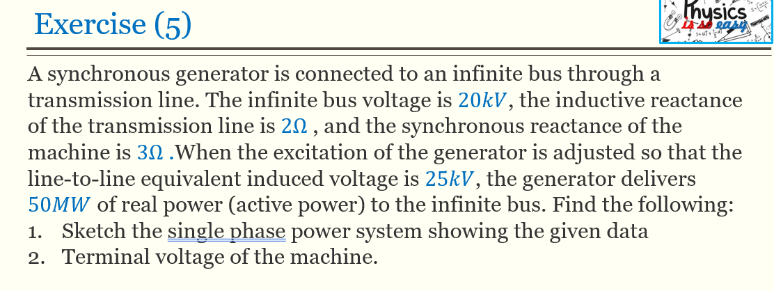 Solved A synchronous generator is connected to an infinite | Chegg.com