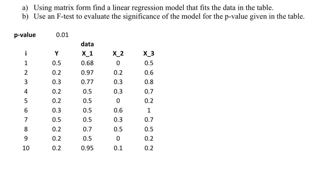 Solved a) Using matrix form find a linear regression model | Chegg.com