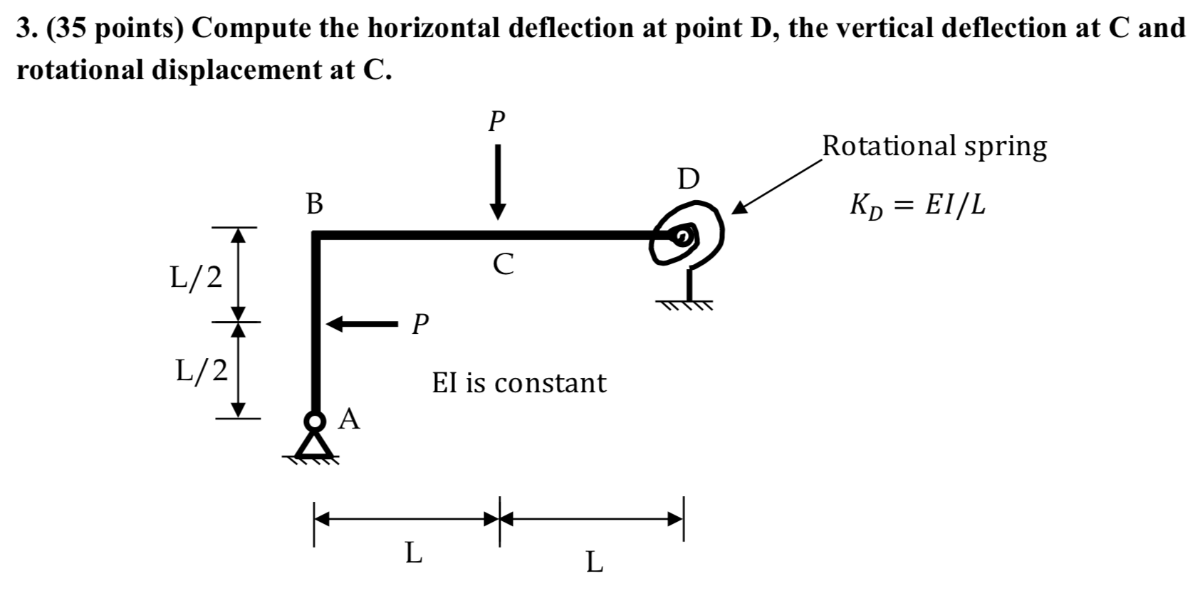 Solved 3. (35 points) Compute the horizontal deflection at | Chegg.com