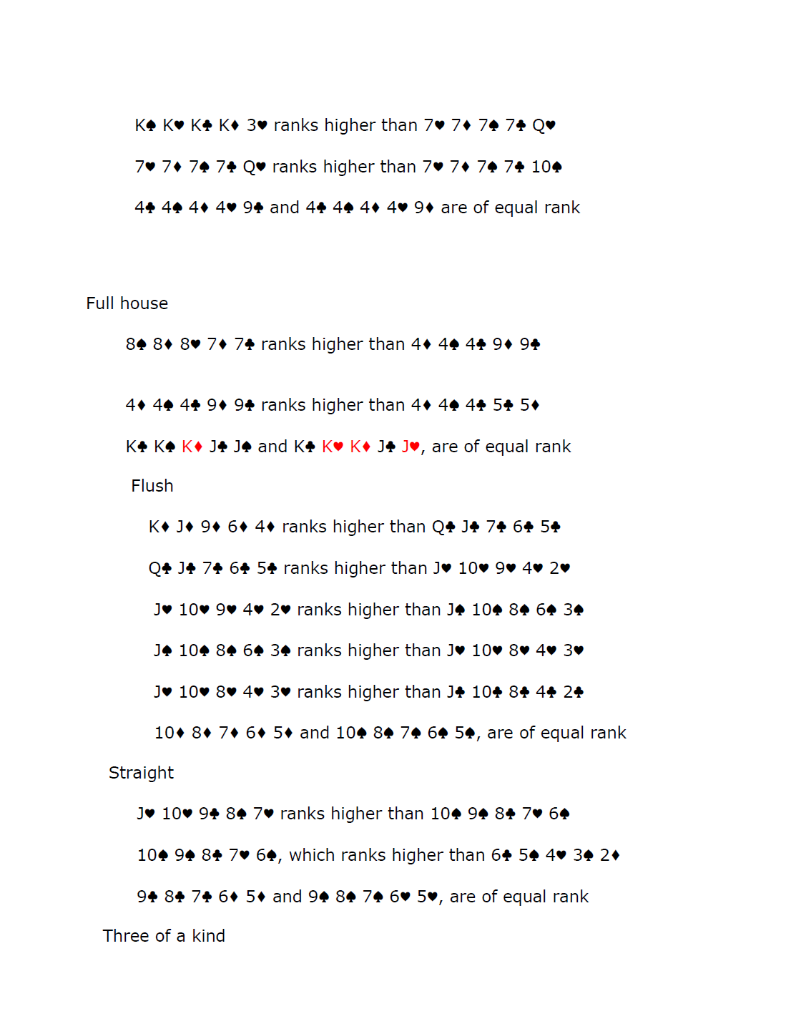 Solved Poker Create a program that plays 5 card draw Poker . | Chegg.com