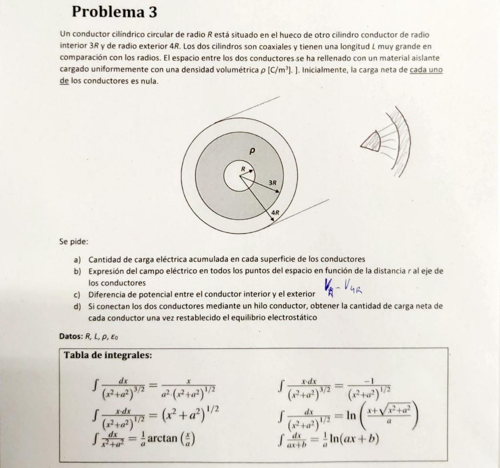 Solved A cylindrical conductor of radius R is located in the | Chegg.com
