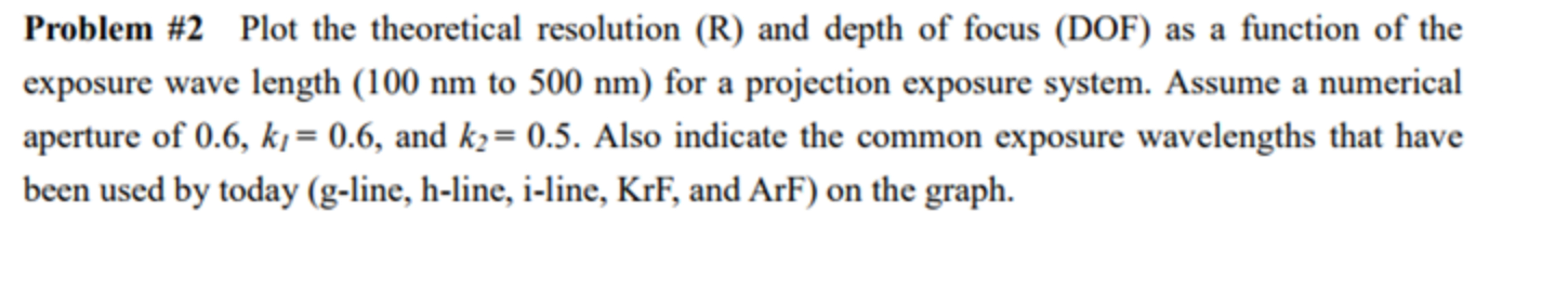 Problem #2 ﻿Plot the theoretical resolution (R) ﻿and | Chegg.com