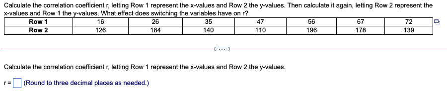 Solved Calculate the correlation coefficient r, letting Row | Chegg.com