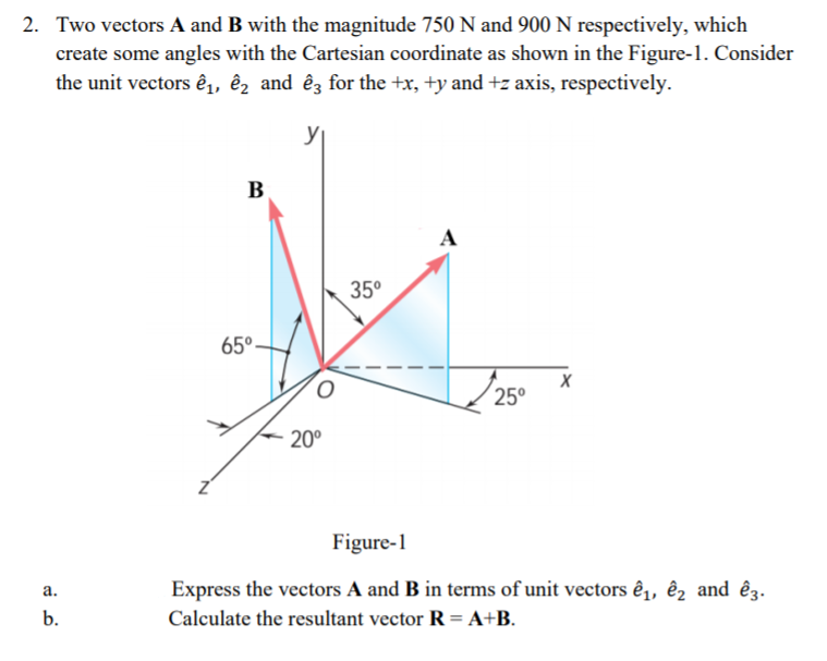 Solved 2. Two vectors A and B with the magnitude 750 N and | Chegg.com