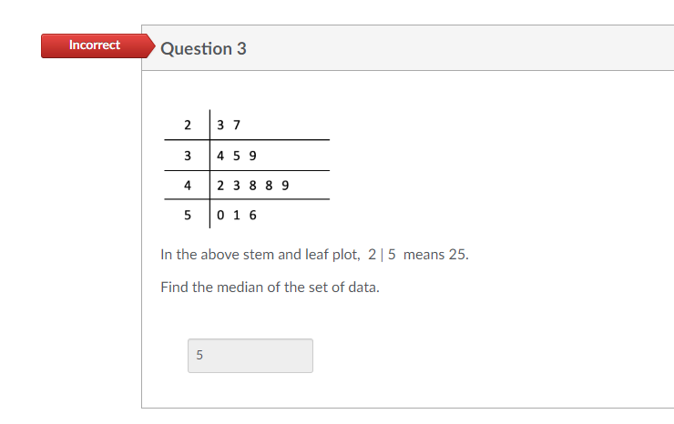 Solved Question 3In the above stem and leaf plot, 2|5 ﻿means | Chegg.com