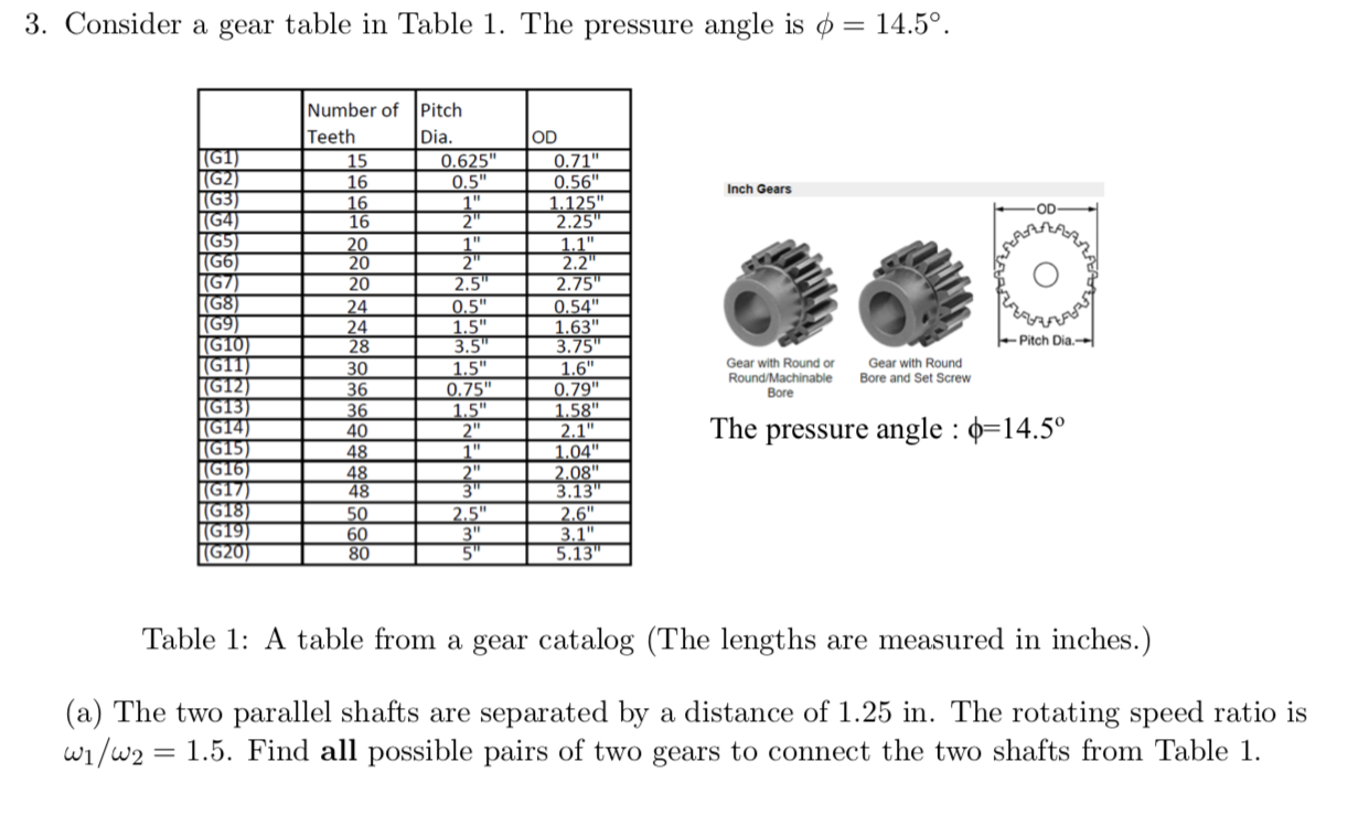 Solved 3. Consider a gear table in Table 1. The pressure | Chegg.com