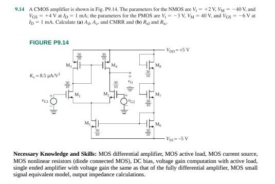 Solved 9.14 A CMOS amplifier is shown in Fig. 19.14. The | Chegg.com