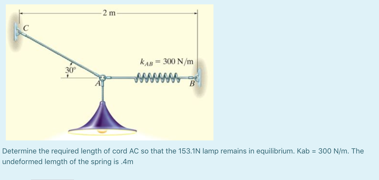 Solved 2 m С KAB 300 N/m 11 30° В Determine the required | Chegg.com
